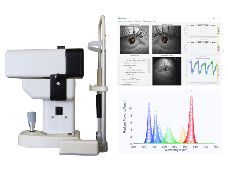 Light-based therapy for early Age-related Macular Degeneration